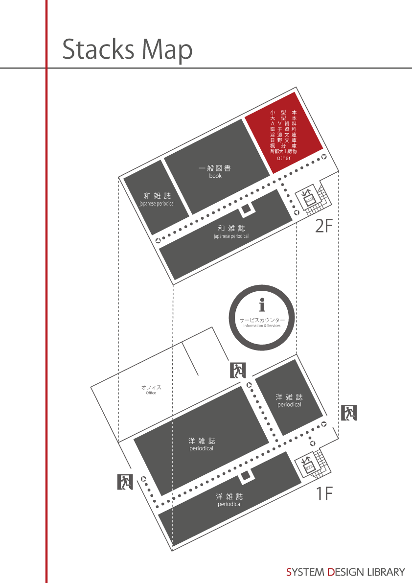 WebOPAC Local書誌詳細